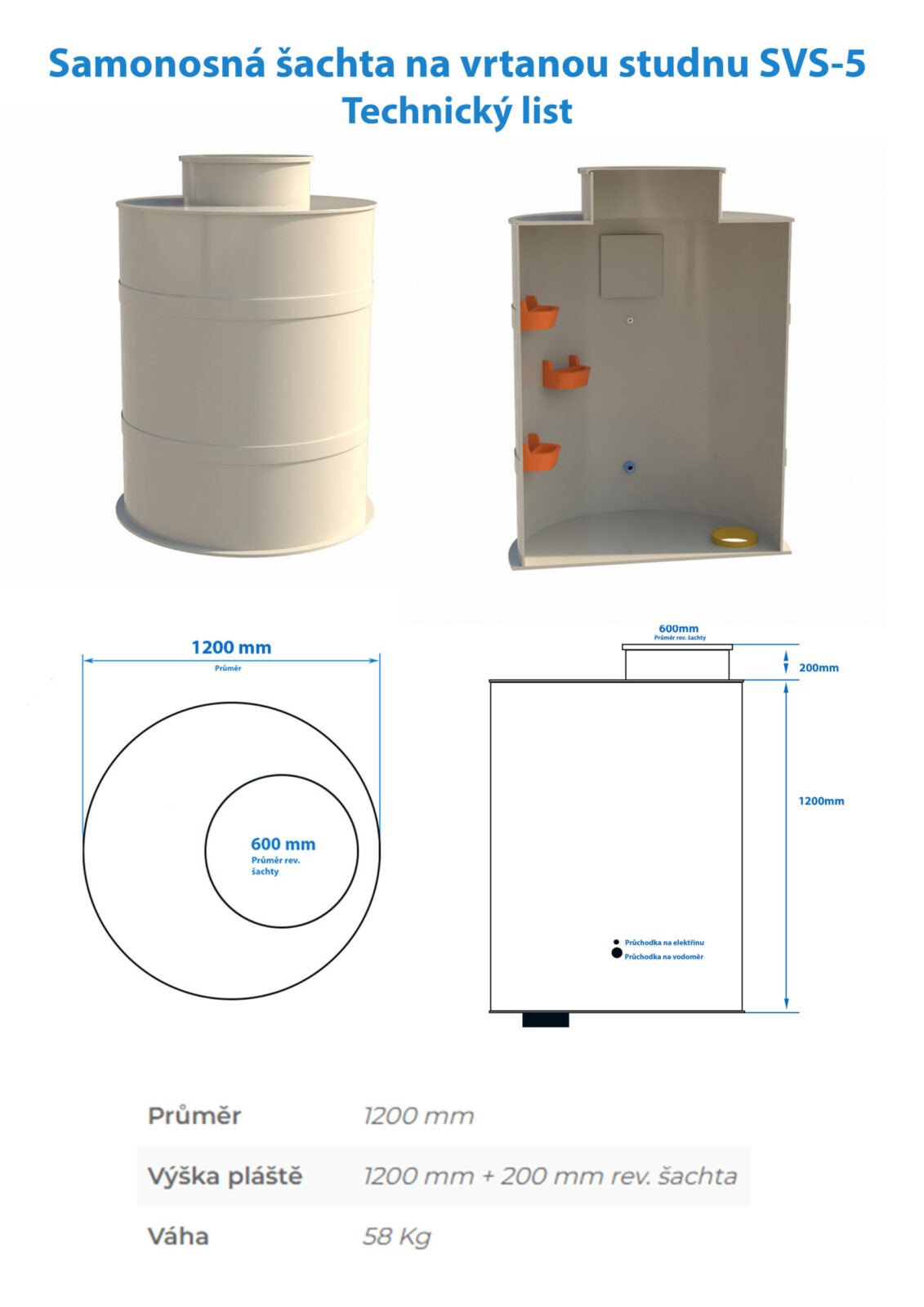 Šachta na vrtanou studnu SVS-5 - Plast Control